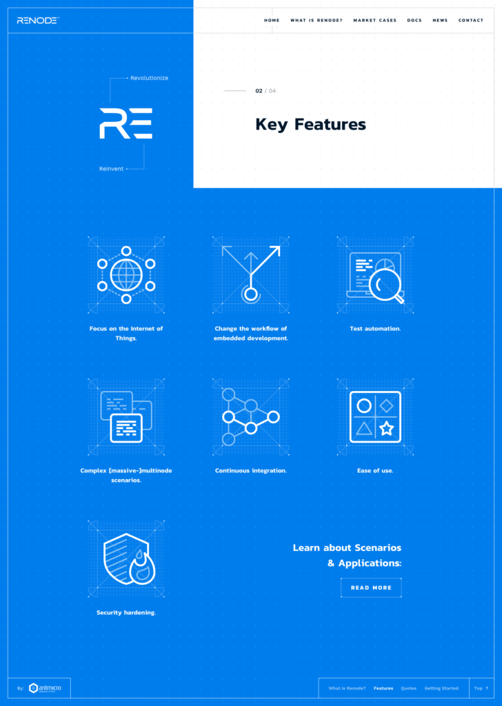Improving Test Driven Software Development Methodology Engineer News 1765