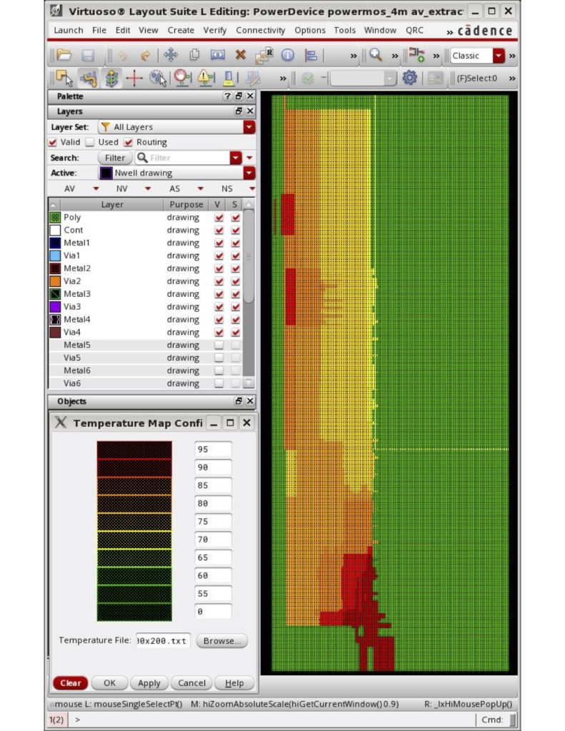 Ageing analysis enables accurate prediction of product wear-out - Engineer News Network