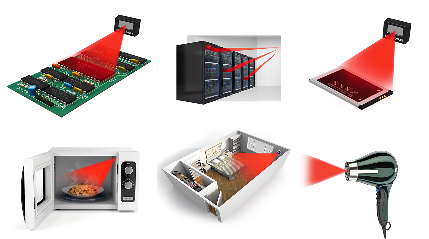 Miniature FIR sensor a disruptive and thermally robust solution for ...
