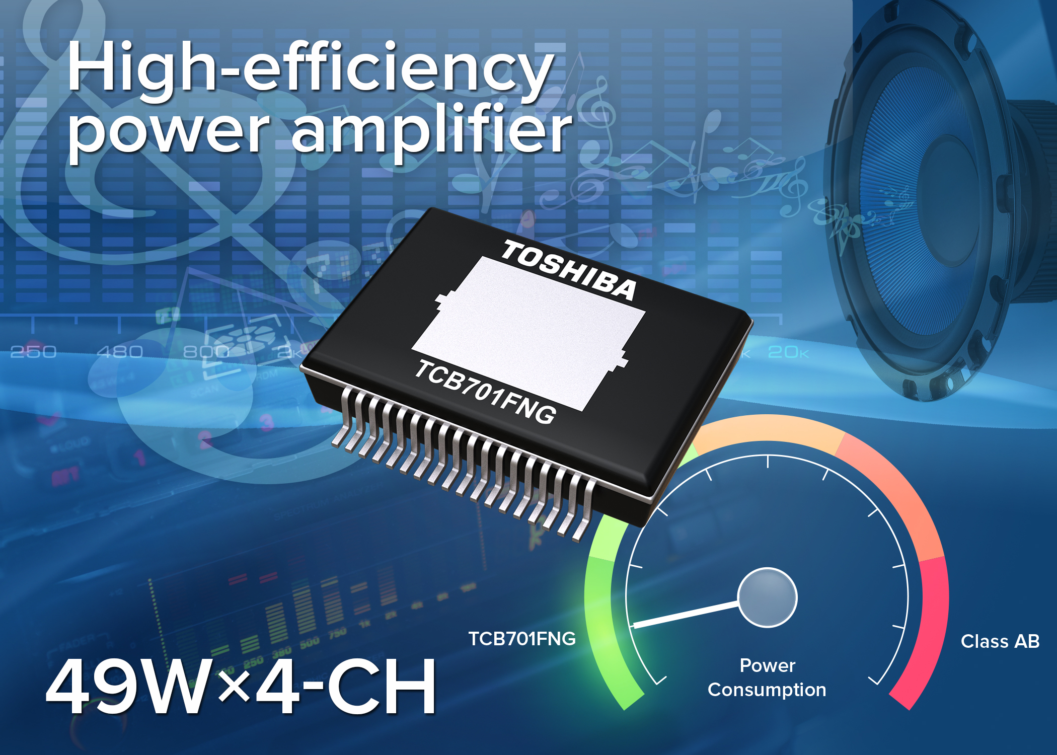 Highly integrated 4-channel linear audio amp reduces power consumption ...