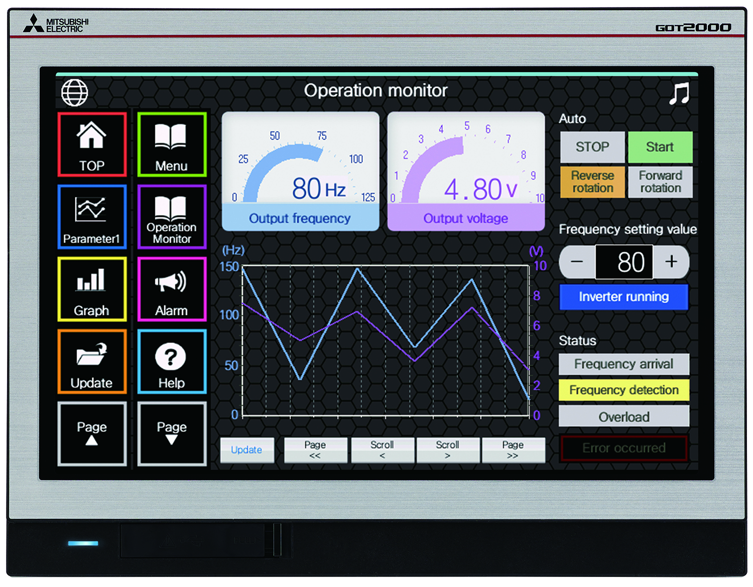 Widescreen operator interfaces offer more comfortable machine handling ...