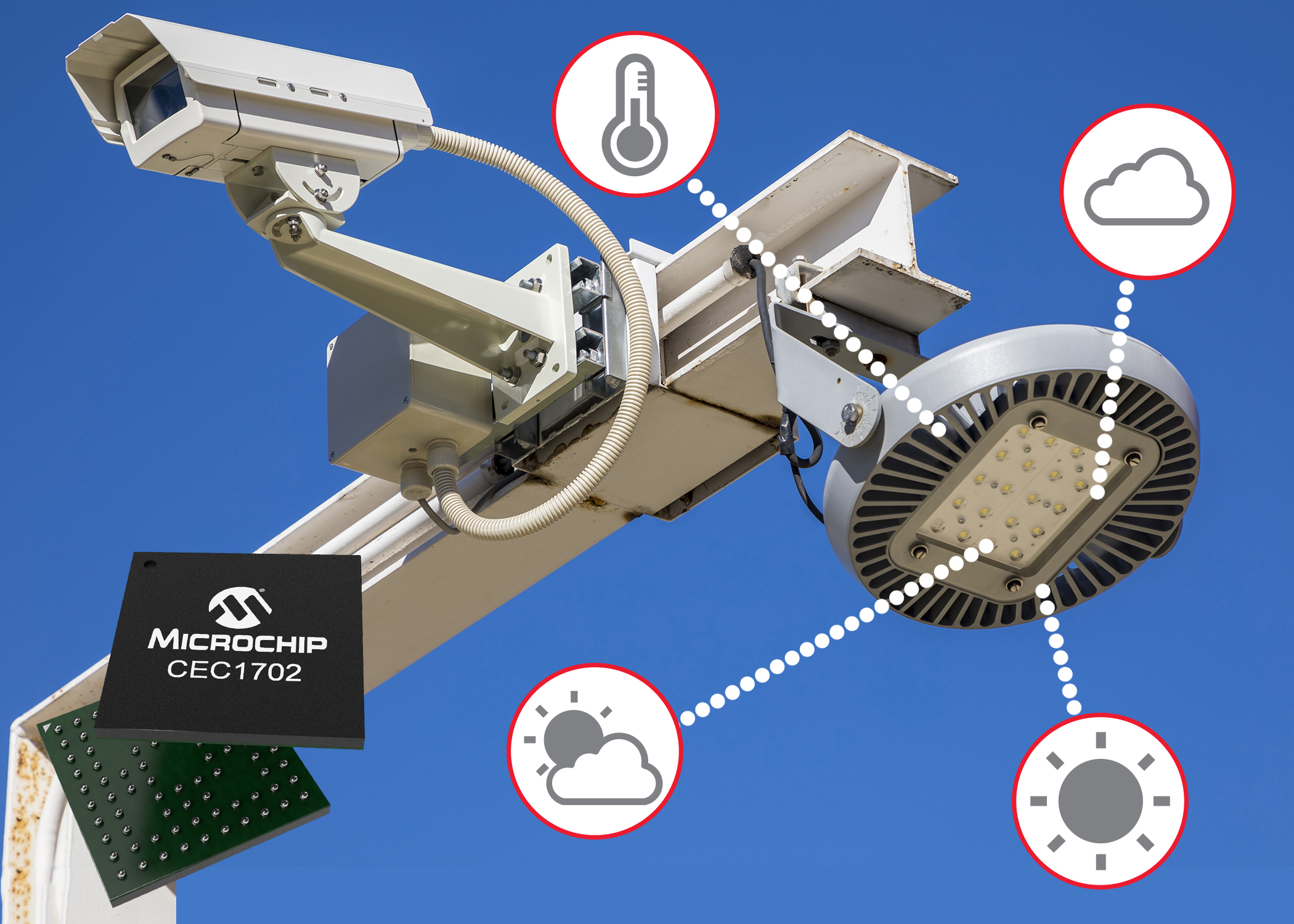 Create secure connected devices with new development kit - Engineer ...