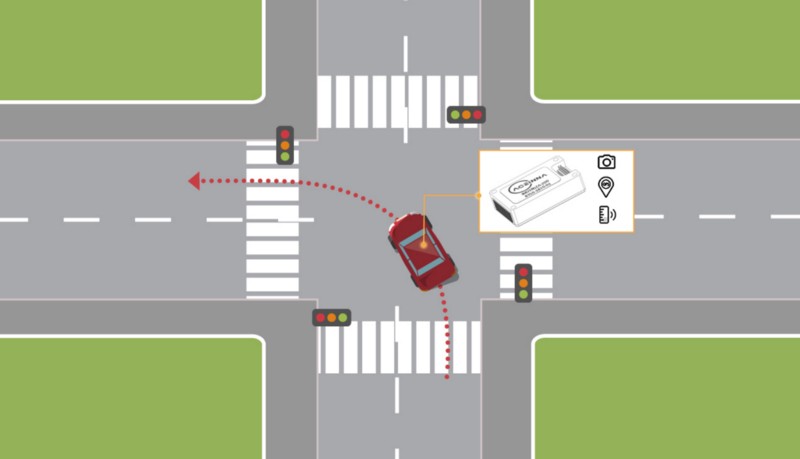 Self-driving cars: 7 reasons your life depends on an accurate IMU ...