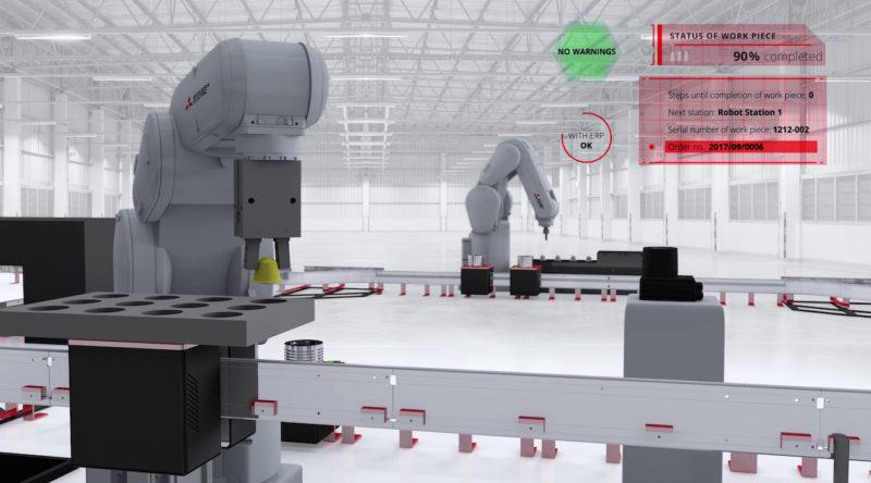 Linear transfer system enables interconnected, intelligent, flexible ...