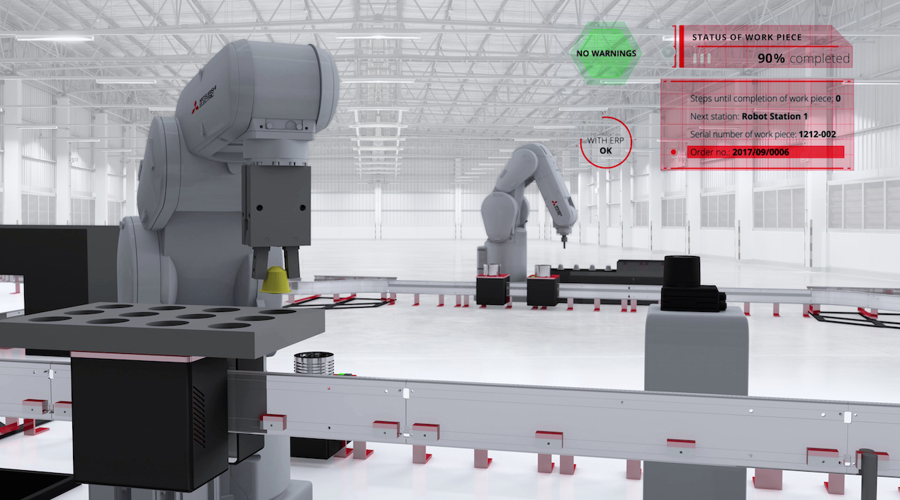Linear transfer system enables interconnected, intelligent, flexible ...