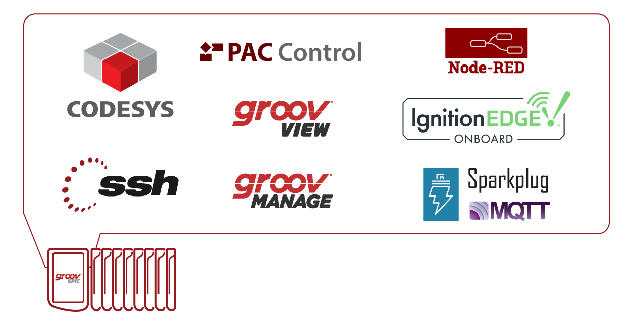 Opto 22’s groov EPIC system adds IEC 61131-3 programming options ...