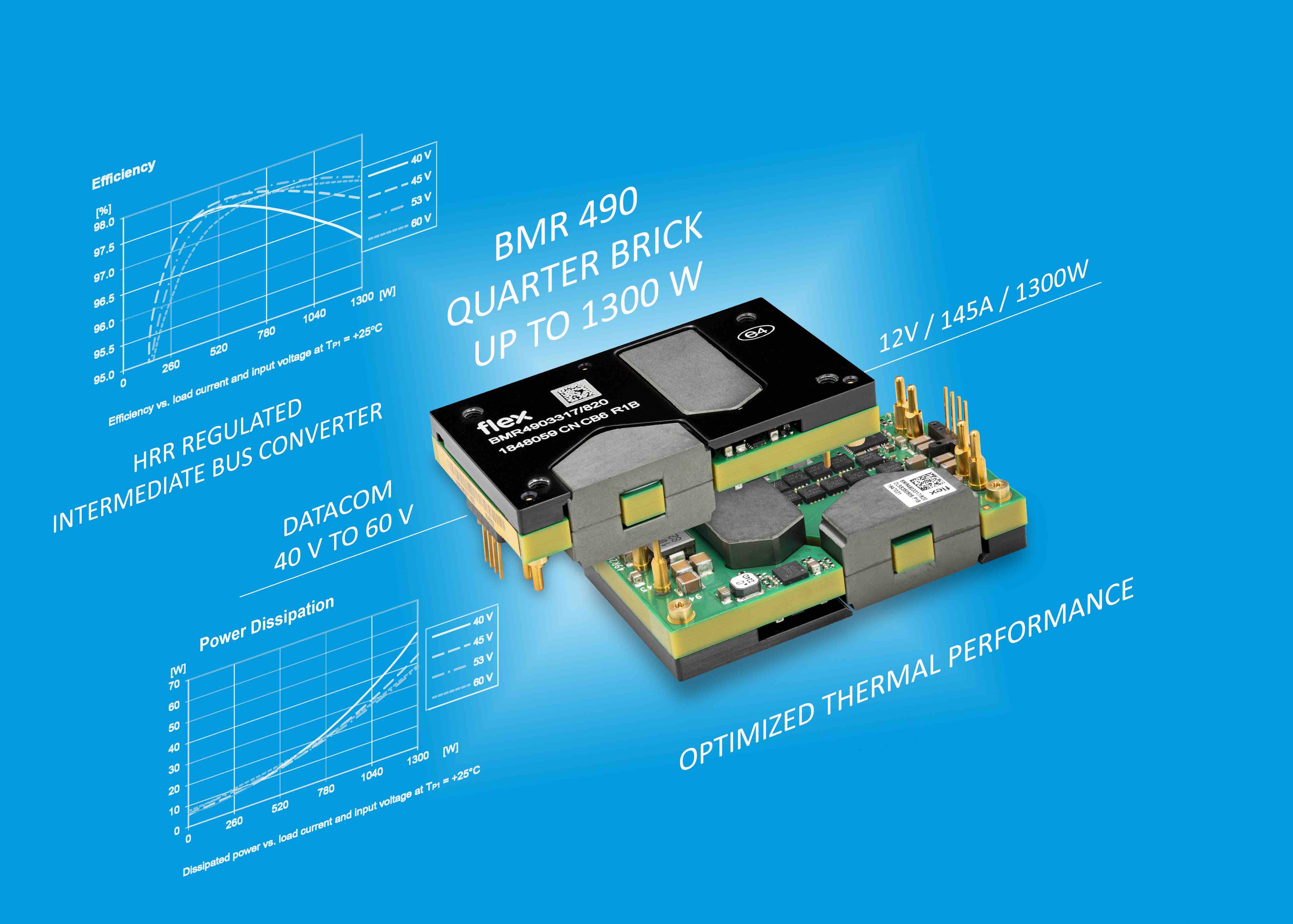 1300W DC-DC converter in quarter-brick format - Engineer News Network