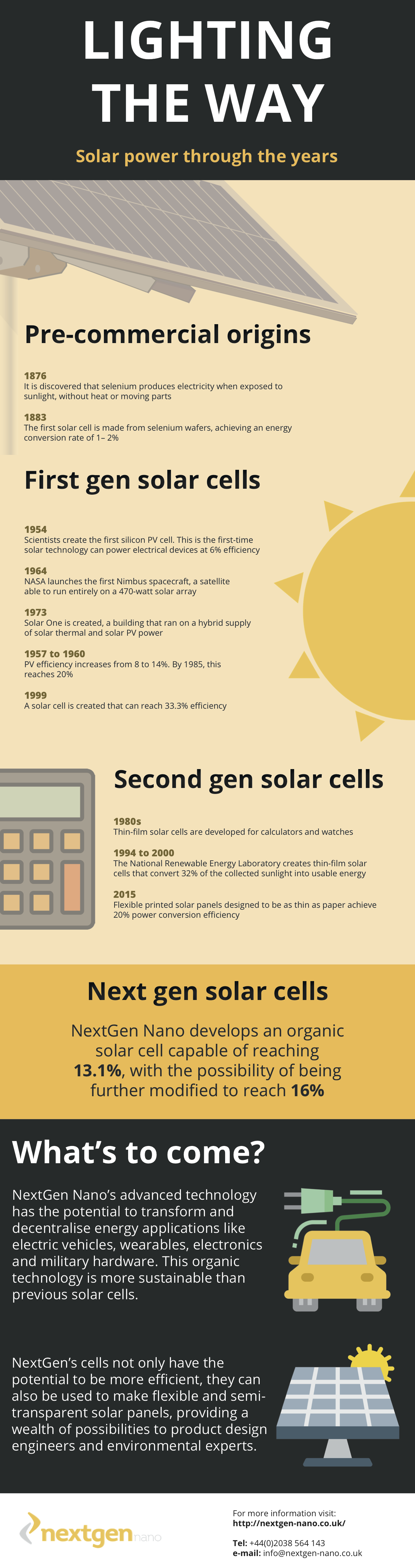 Solar power: what is the technology’s future? - Engineer News Network