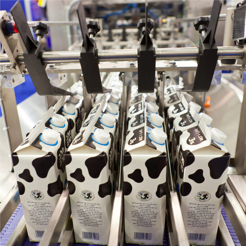 Bringing food manufacturing up to speed with modern automation ...
