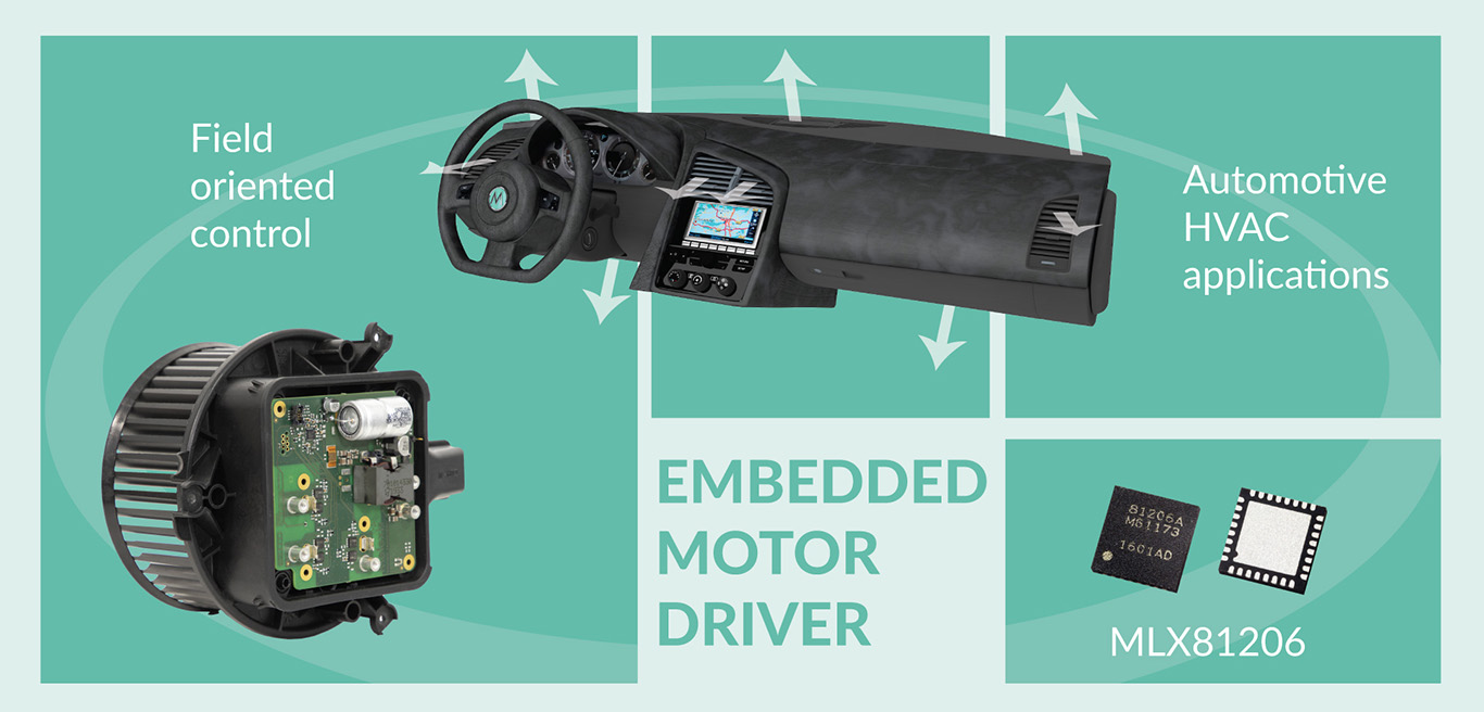 Melexis extends its smart embedded motor drive portfolio for automotive ...