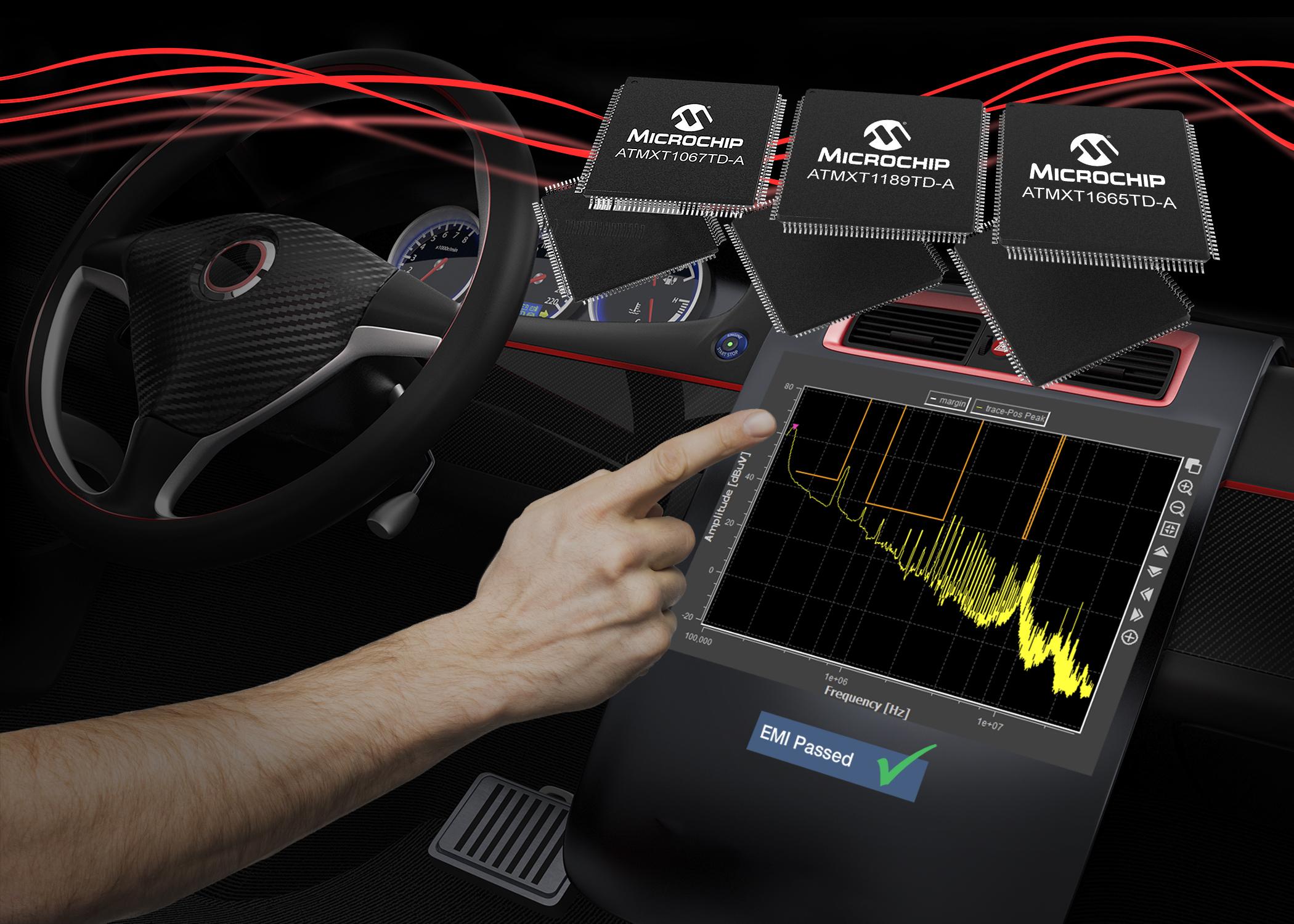 Accelerate EMI qualification of automotive touchscreens with new ...