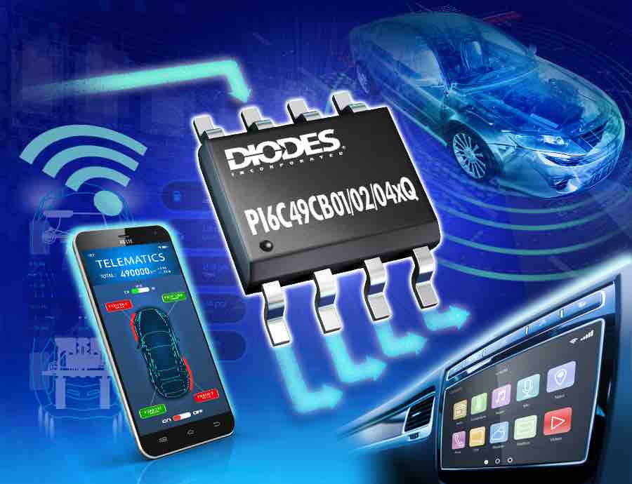 Automotive-compliant CMOS clock buffers deliver low jitter, low skew ...