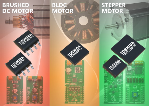 Compact plug-and-play style boards support standardised connector ...