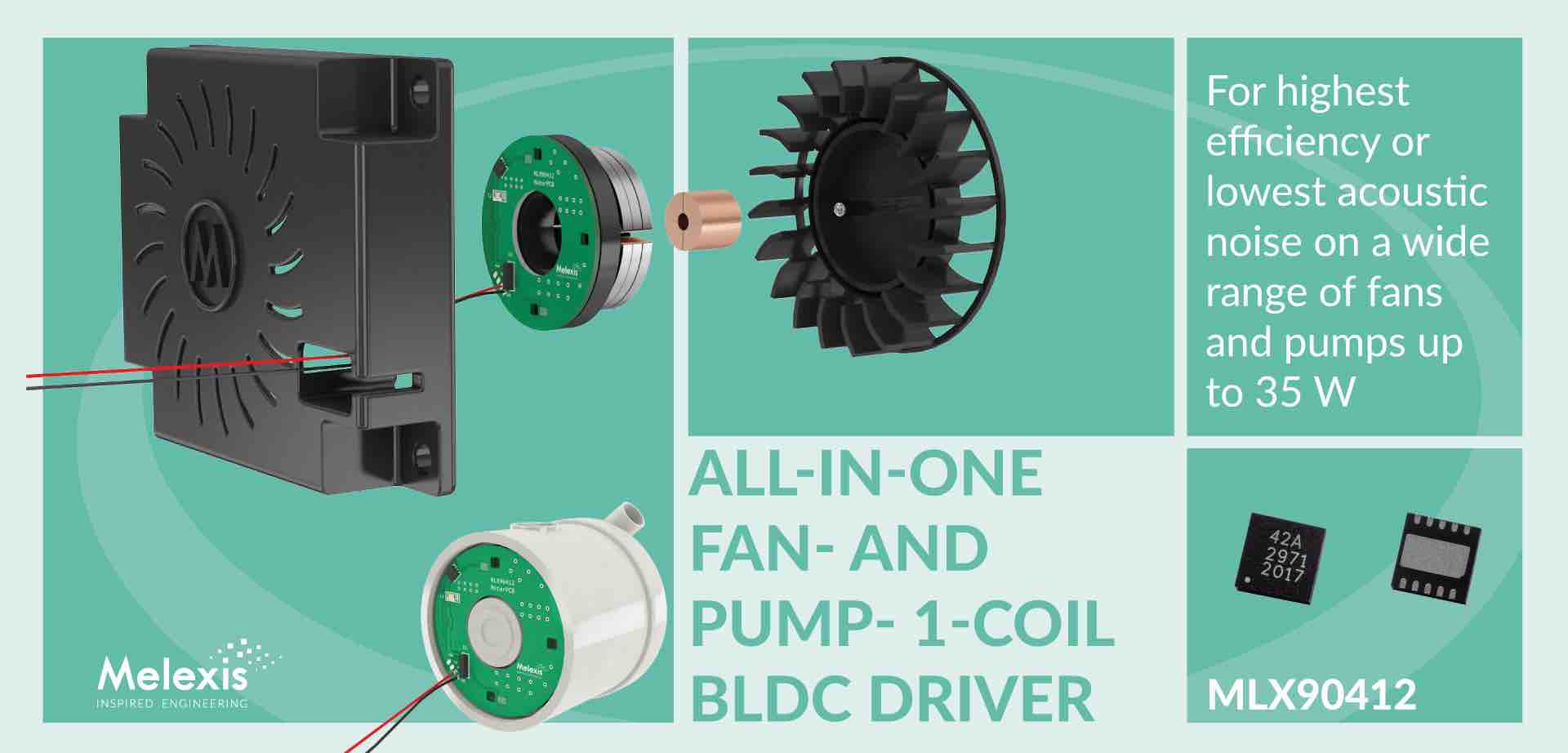 Single coil fan and pump driver IC - Engineer News Network