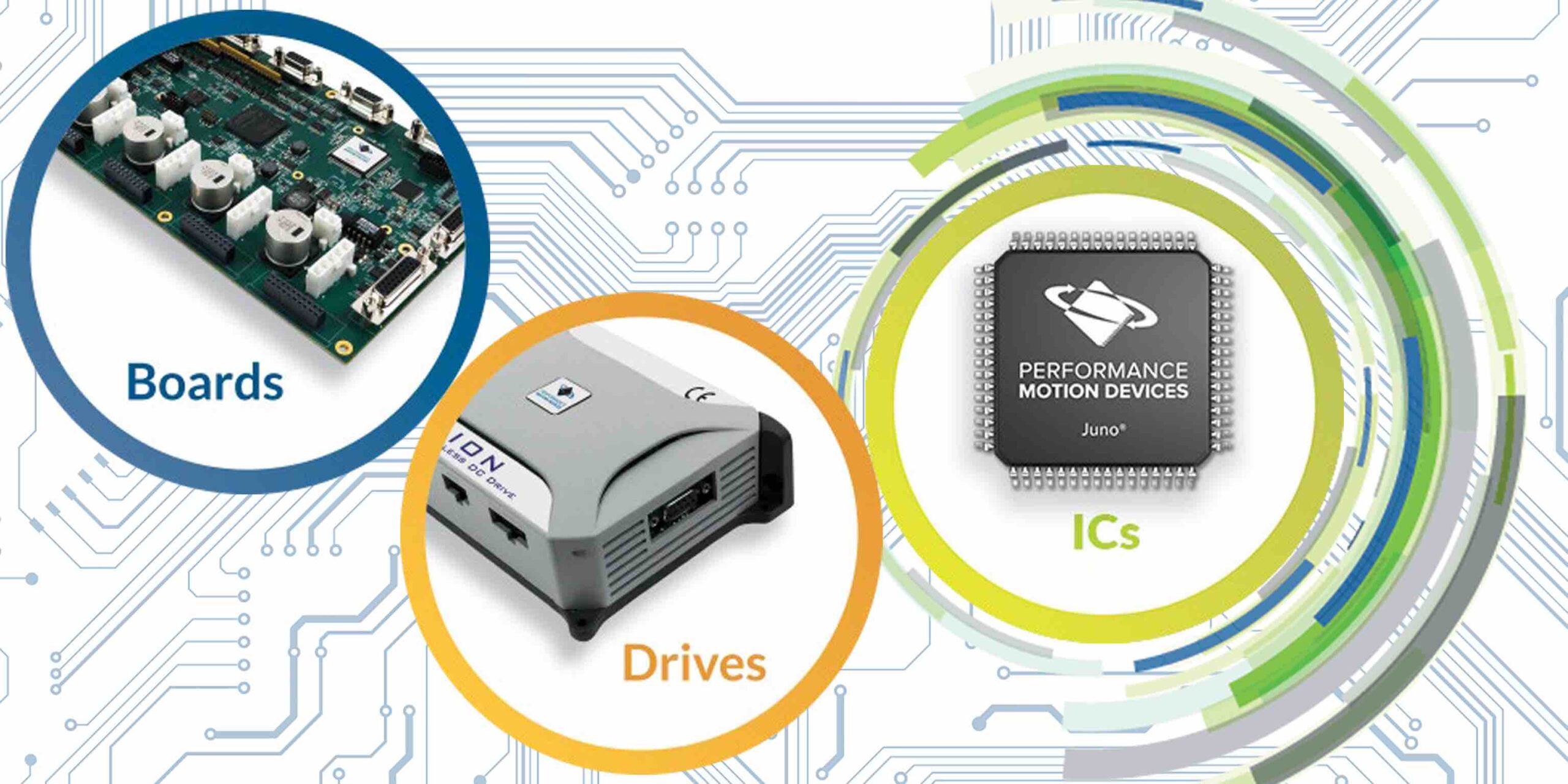 Motion control techniques to optimise automated lab analysis equipment ...