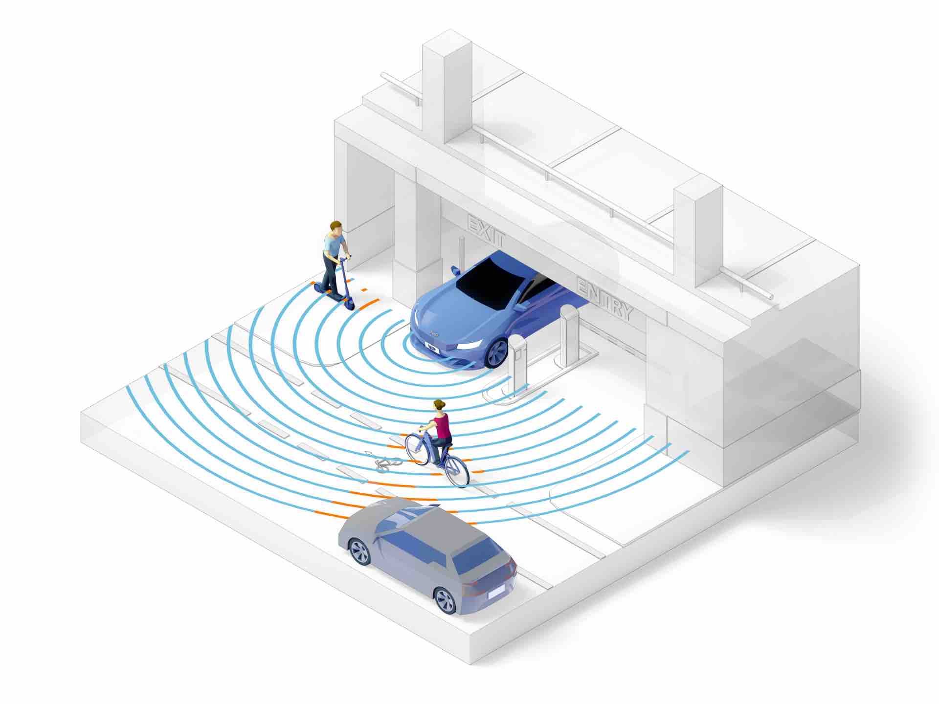 Radar sensor solutions surround vehicles in a 360-degree safety cocoon ...