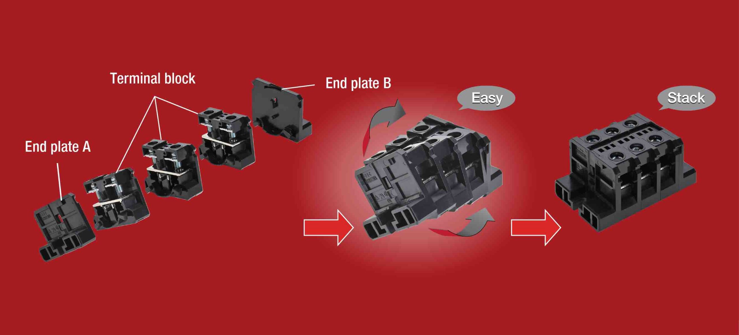 Terminal blocks can be easily stacked together or ordered preassembled ...