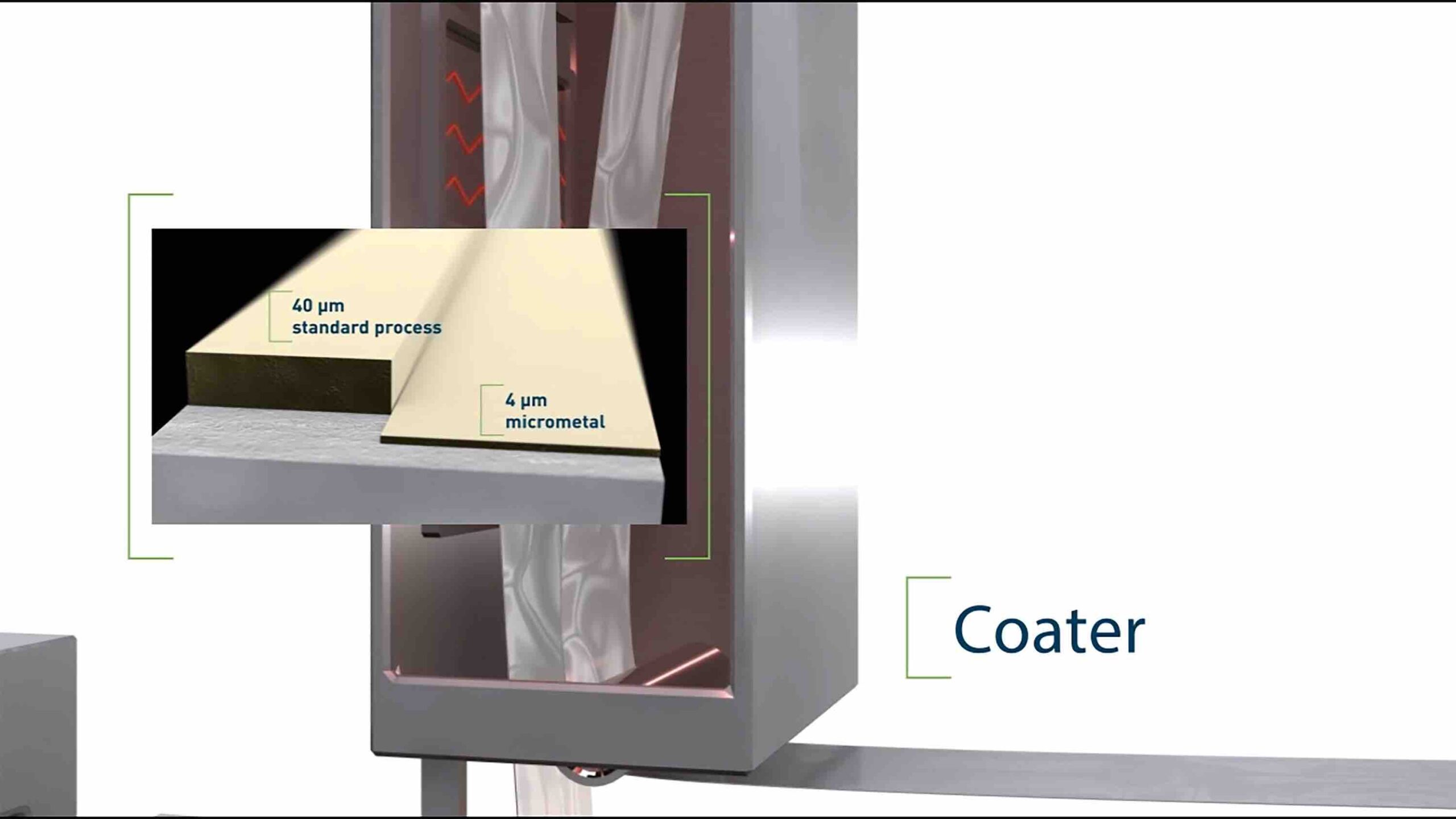 Photo-chemical etching: next level precision metal fabrication ...