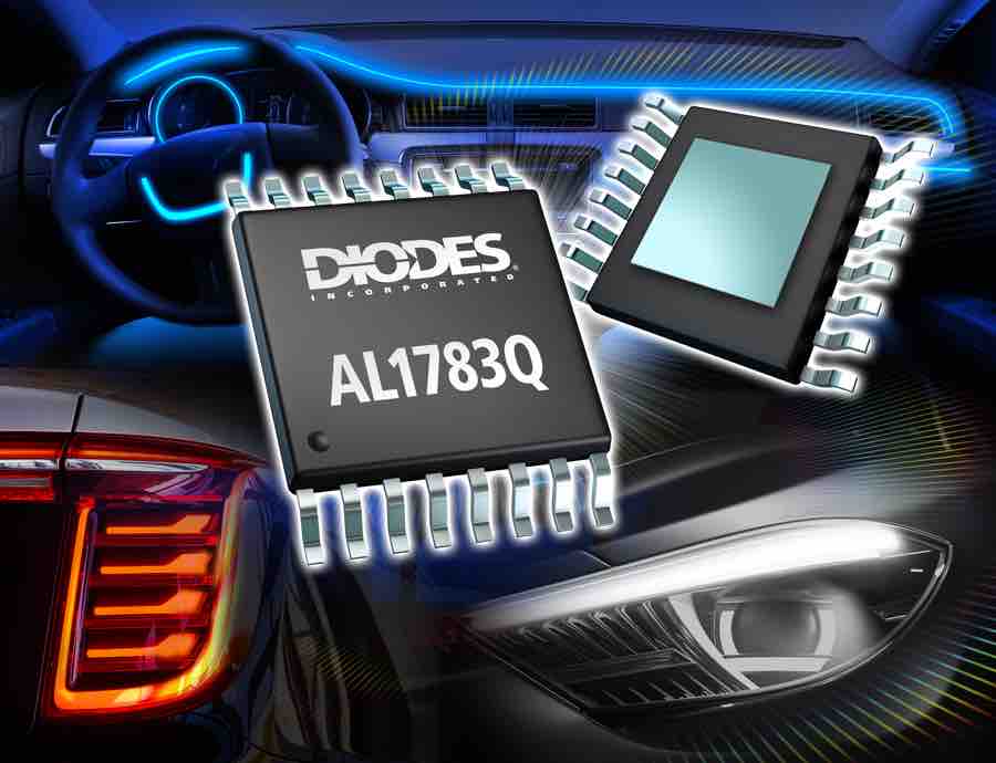 Automotive-compliant, three-channel, linear LED driver provides ...