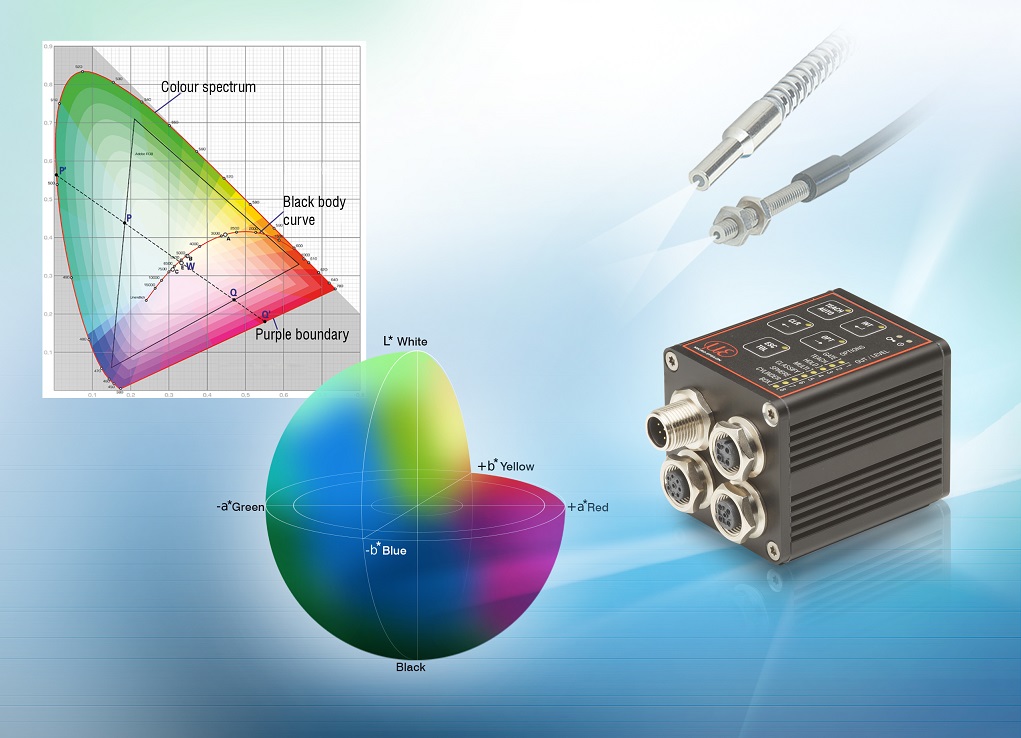 The importance of measuring colour in industrial processes - Engineer ...