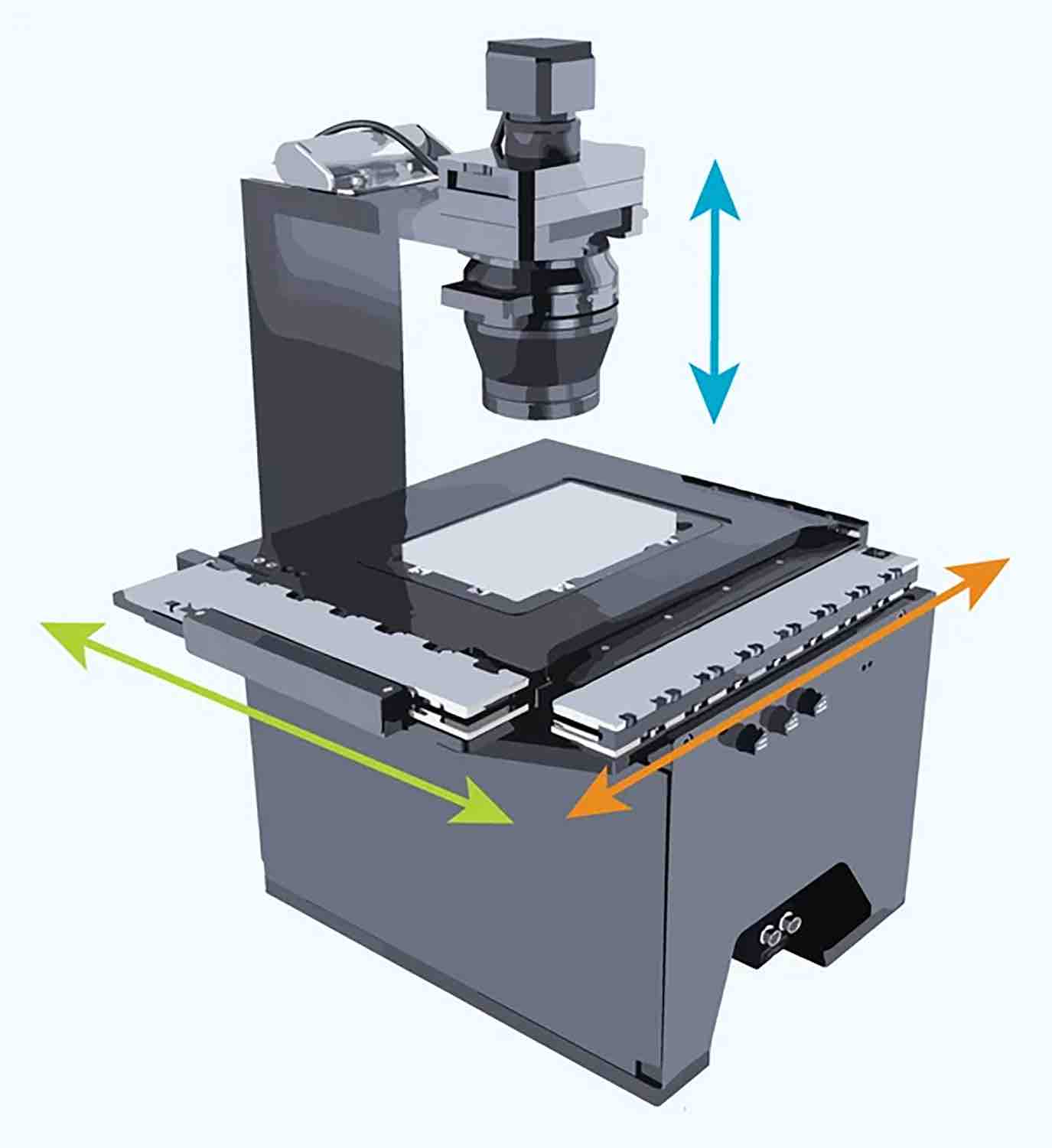 Design considerations for automated microscope control - Engineer News ...